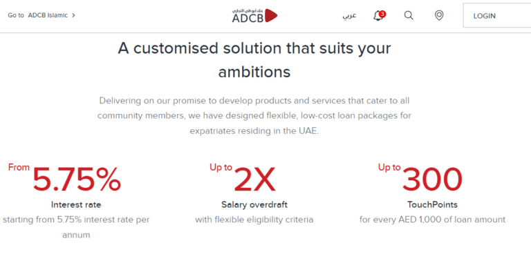 15 Loan apps in Uae to get instant cash online | Instant Cash loan Apps ...